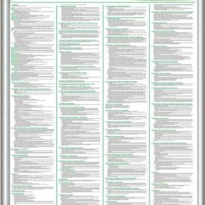 COID Poster & Compensation for Injuries Posters in SA